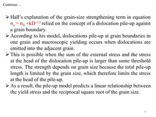 mahfooz_hall-petch-effect-in-bulk-nanostructured-material | PPTX