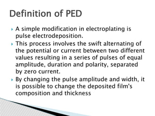 mahfooz_pulsed electrodeposition technology | PPTX