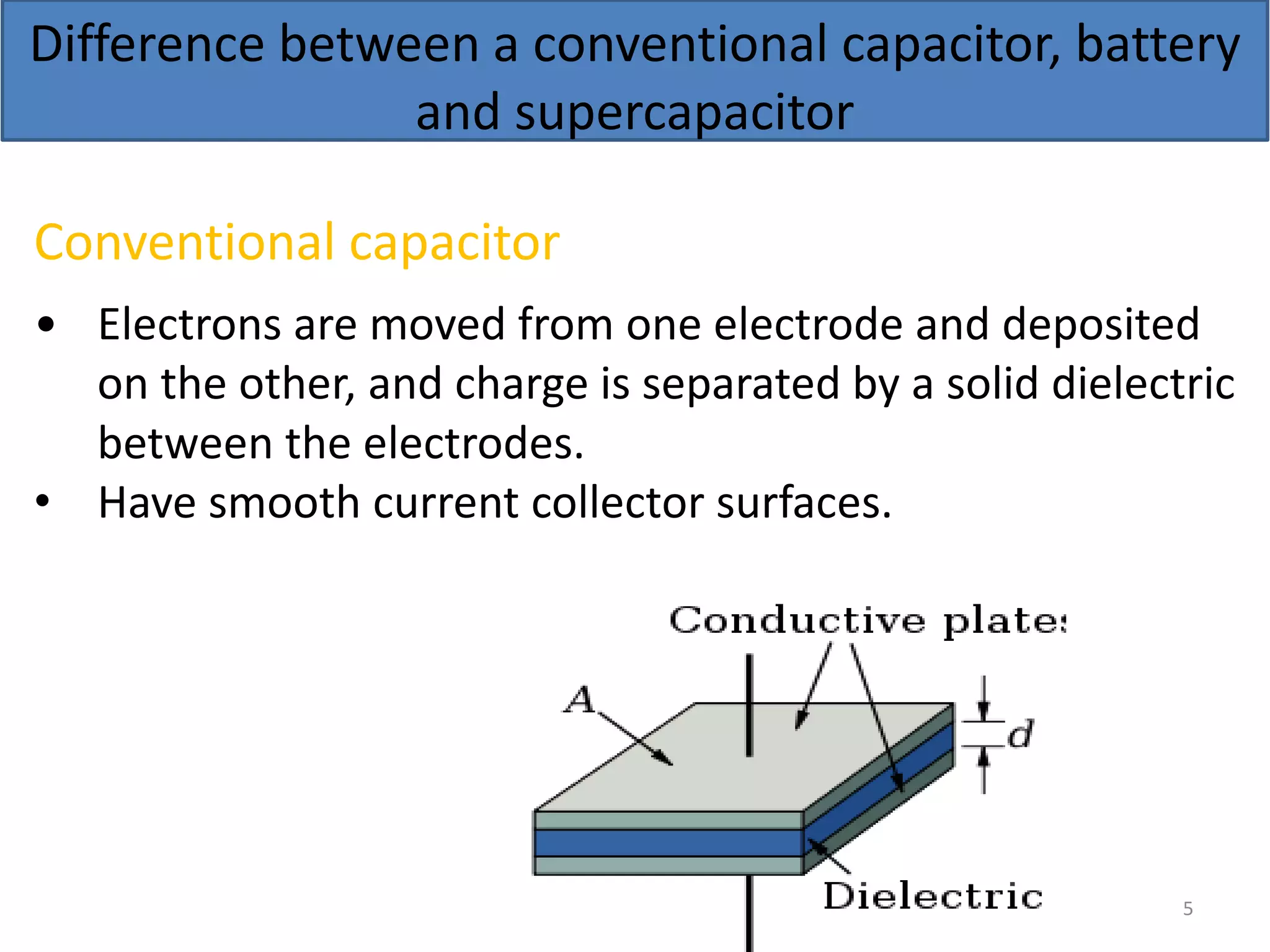 mahfooz_ supercapacitor | PPTX