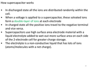 mahfooz_ supercapacitor | PPTX