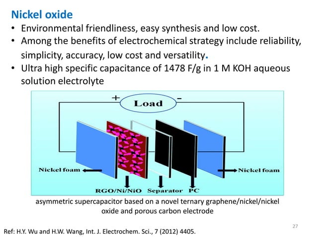 mahfooz_ supercapacitor | PPTX