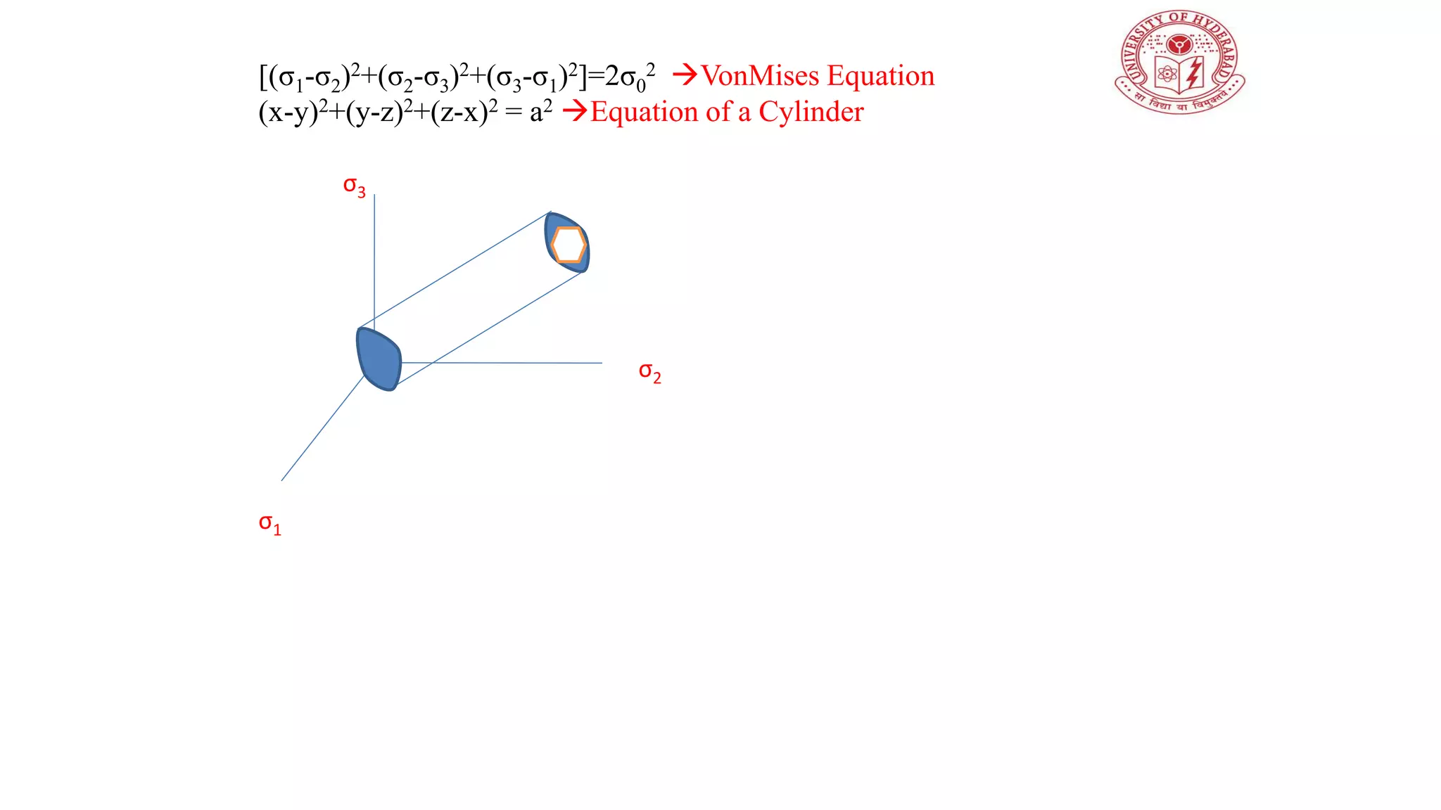 Mahfoozyield Criteria Lab Pptx Physics Science