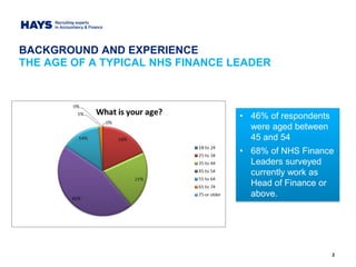 DNA of a NHS Finance Leader | PDF