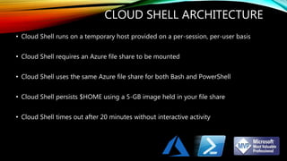 Demystifying azure coud shell by Baki Onur Okutucu | PPT