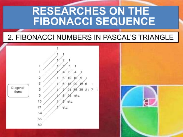 Fibonacci The Man of Numbers