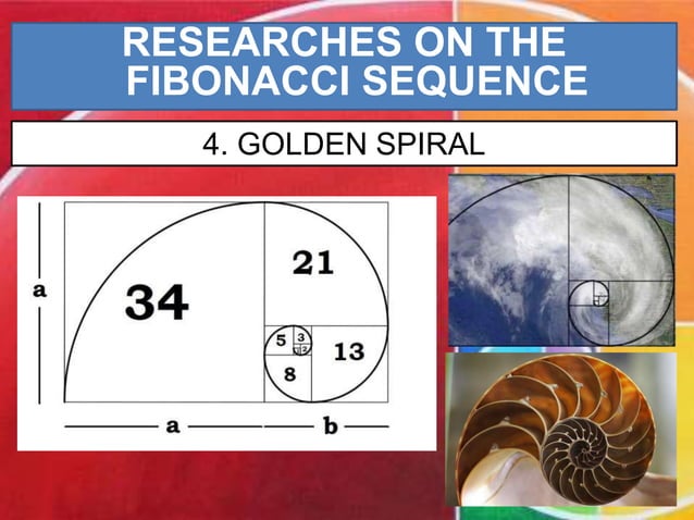 Fibonacci The Man of Numbers