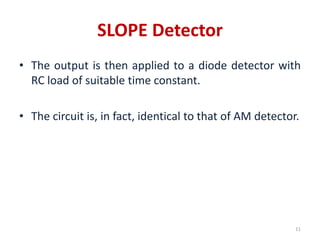 17 FM_Demodulators-Slope_Detectors.pdf