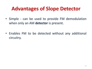 17 FM_Demodulators-Slope_Detectors.pdf