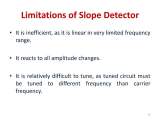 17 FM_Demodulators-Slope_Detectors.pdf
