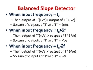 17 FM_Demodulators-Slope_Detectors.pdf