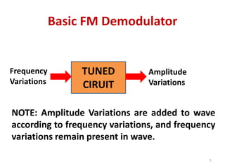 17 FM_Demodulators-Slope_Detectors.pdf