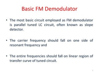 17 FM_Demodulators-Slope_Detectors.pdf