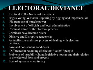 forms & extent of electoral deviance in india | PPTX