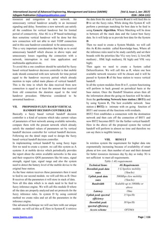 Fuzzy Based Vertical Handoff Decision Controller for Future Networks | PDF | Computer Networking ...