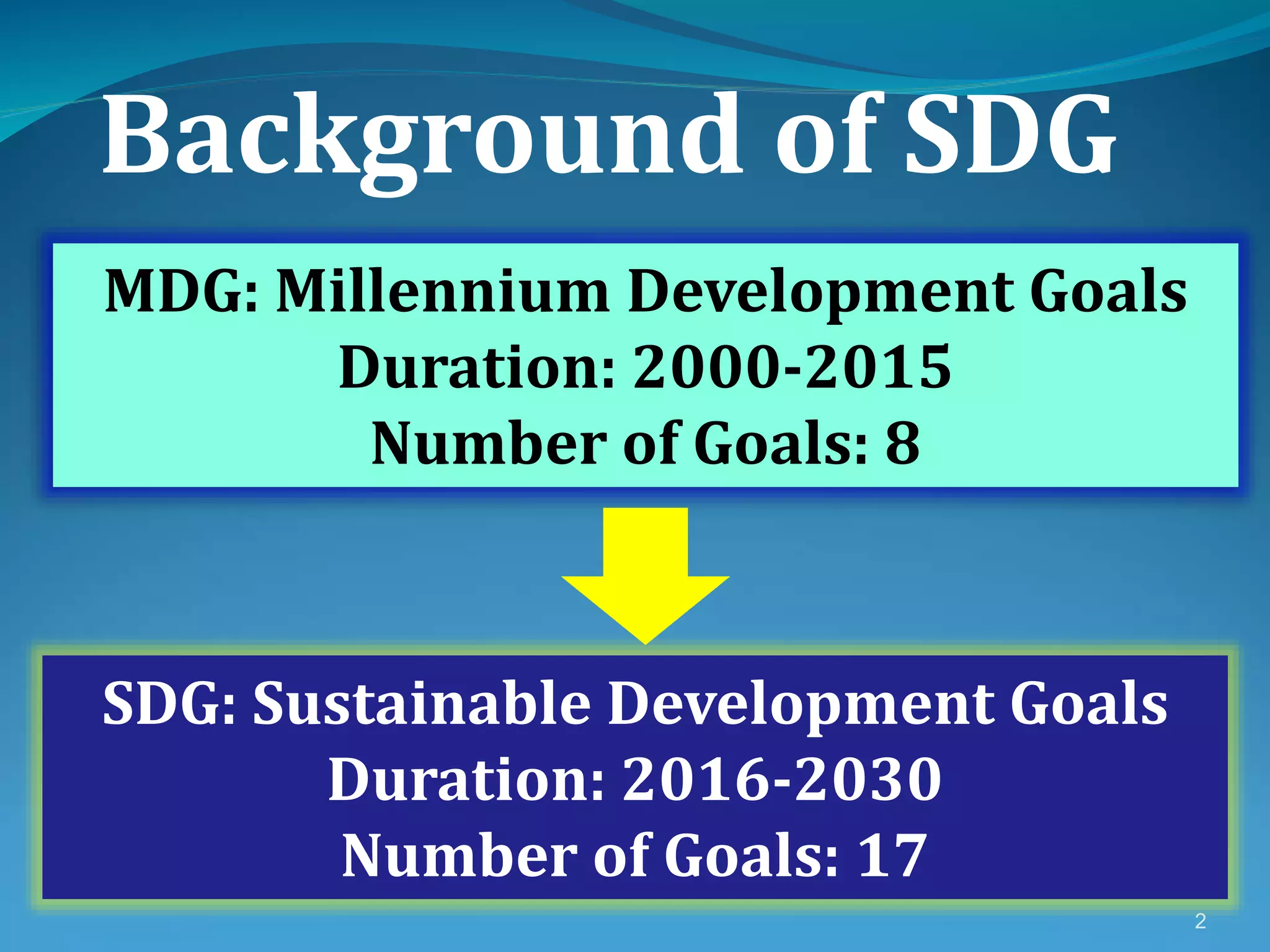 17 goals of SDG | PPT
