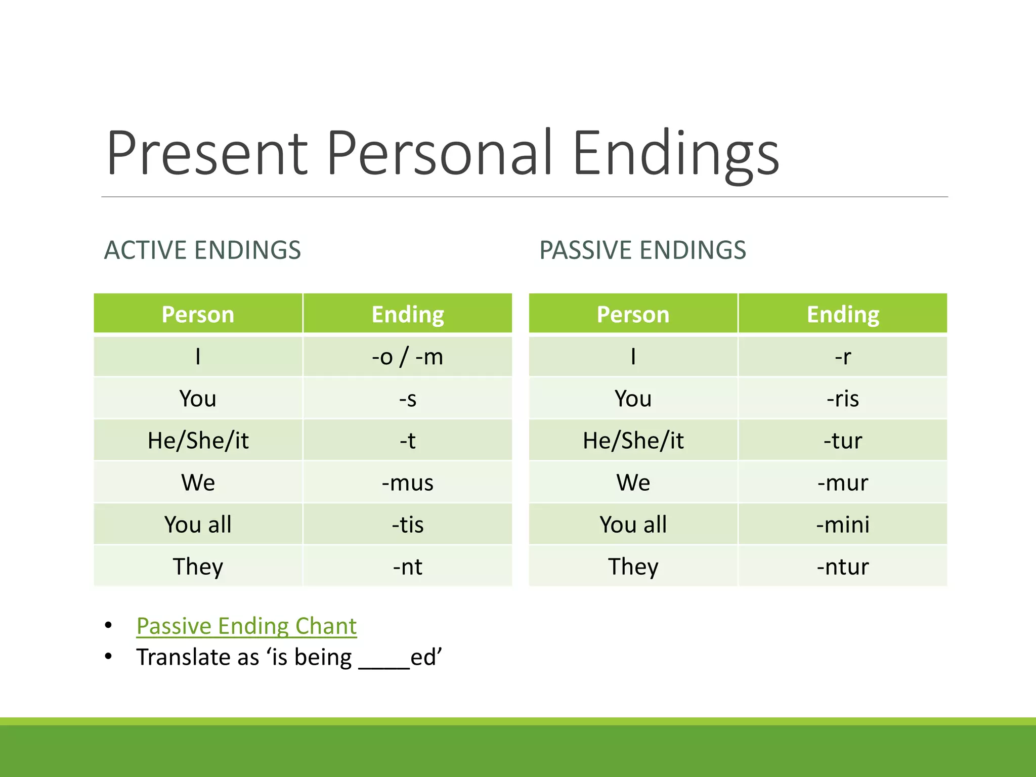17 grammar | PPTX