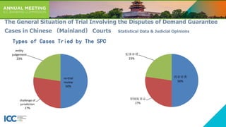 #BCMeeting2019: UR for Demand Guarantees | PPTX