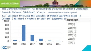 #BCMeeting2019: UR for Demand Guarantees | PPTX
