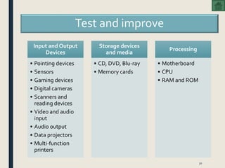 1 7 hardware ext | PPTX