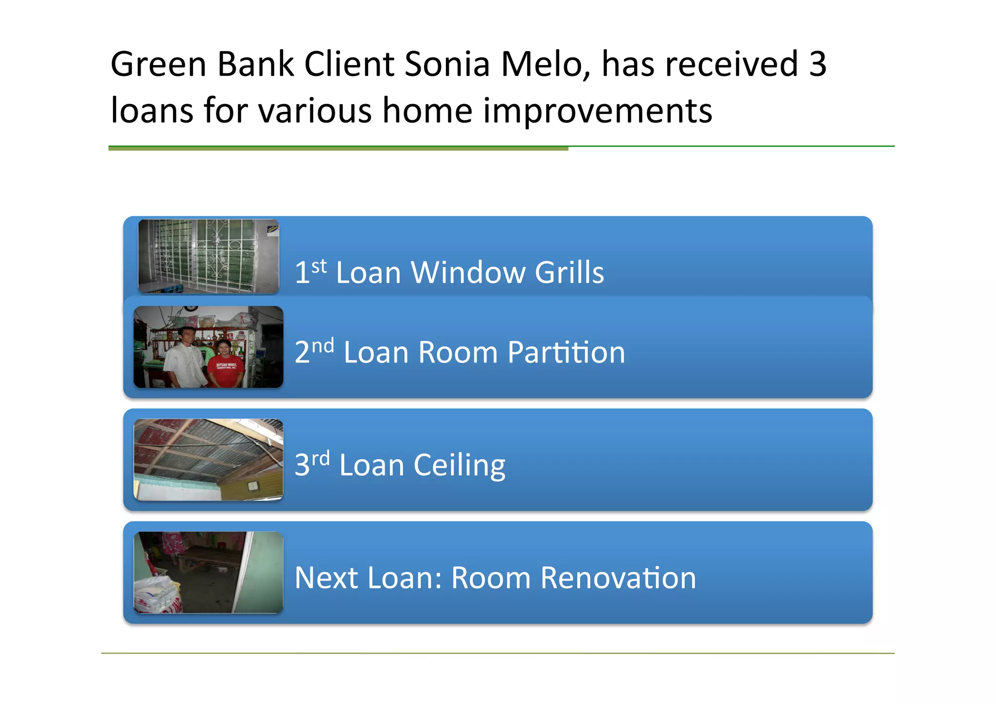 Housing Microfinance | PDF