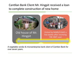 Housing Microfinance | PDF