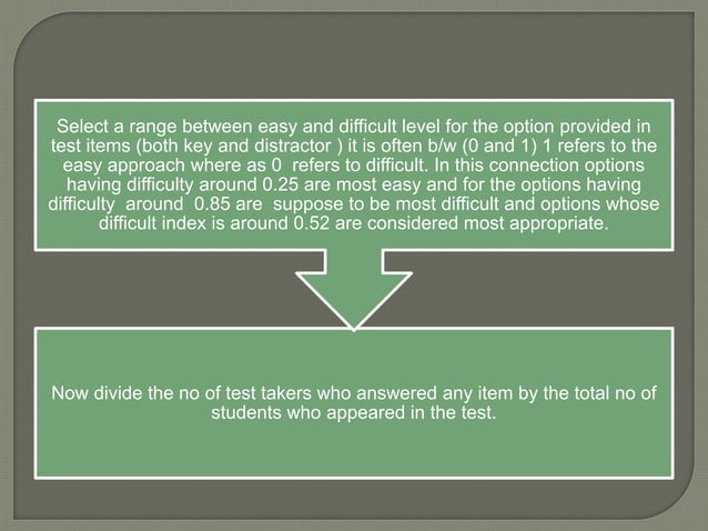 Quantitative Item Analysis | PPT
