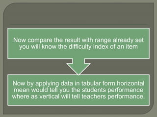 Quantitative Item Analysis | PPT