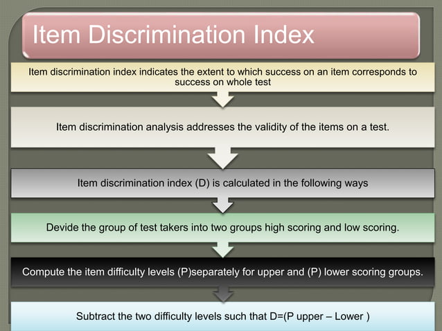 Quantitative Item Analysis | PPT
