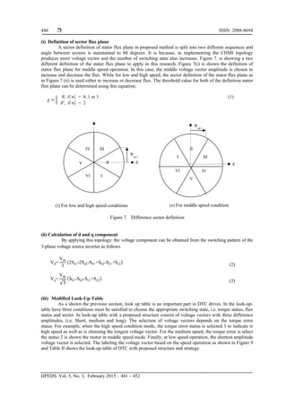 Improved Torque Control Performance in Direct Torque Control using ...