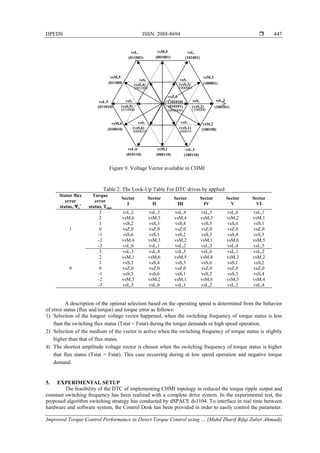 Improved Torque Control Performance in Direct Torque Control using Optimal Switching Vectors | PDF