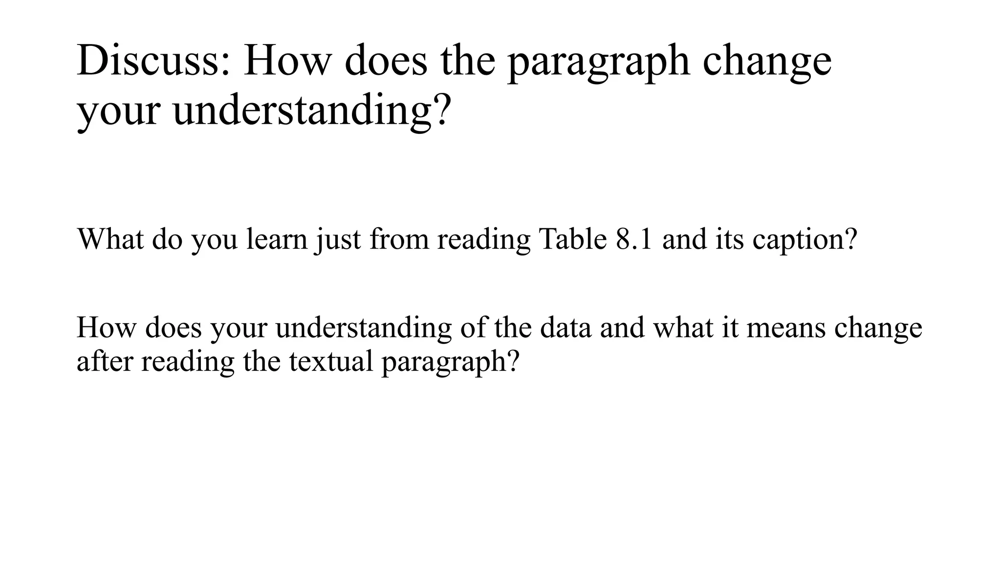 17 IMRD _ Writing the Results using Visualizations (2).pptx