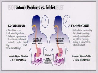 Isotonic solution and application in pharmacy slideshare | PPTX