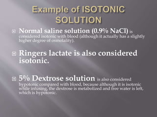 Isotonic Example
