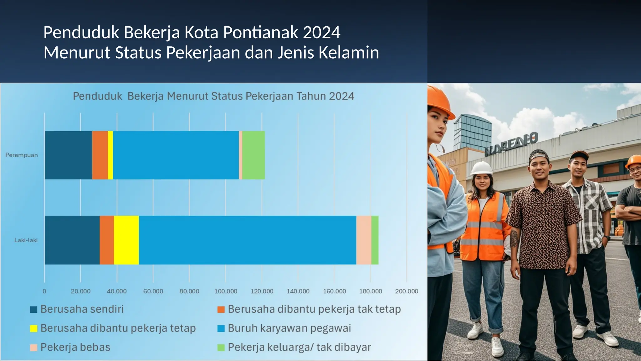 17 Jan 2025 Angkatan Kerja Perempuan 2024.pptx