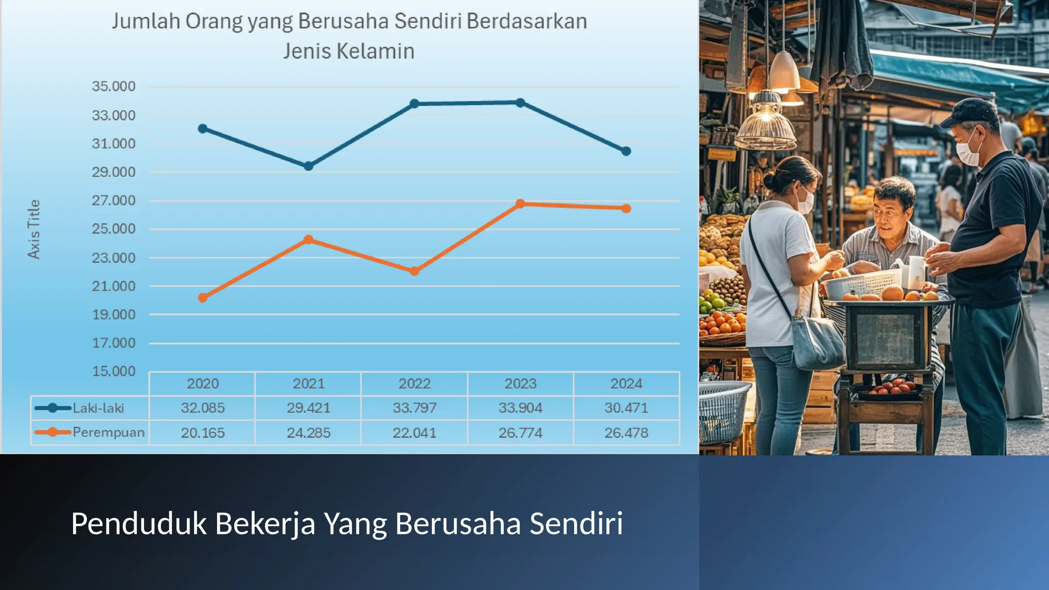 17 Jan 2025 Angkatan Kerja Perempuan 2024.pptx