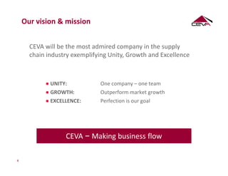 John Pattullo, CEVA Logistics on 'How Supply Chain Innovation Can Drive ...