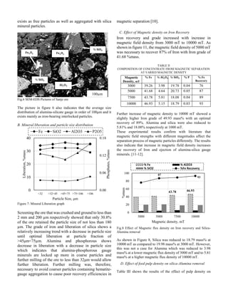 Treatment of Low-Grade Iron Ore using Two Stage Wet High-Intensity ...