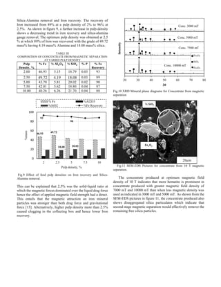 Treatment of Low-Grade Iron Ore using Two Stage Wet High-Intensity ...