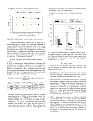 Treatment of Low-Grade Iron Ore using Two Stage Wet High-Intensity ...