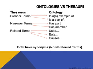 Sneak Peek at Ontology Master | PPT