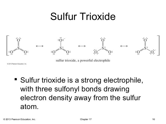 Carbon Trioxide Lewis Structure