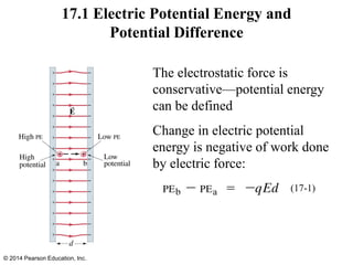 17_LectureOutline Electric Potential.pdf