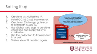 Easy Object Storage Import/Export Using the S3 Connector on Jetstream | PPT