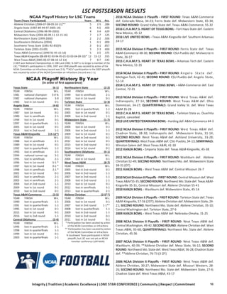 2017 LSC Football Media Guide | PDF