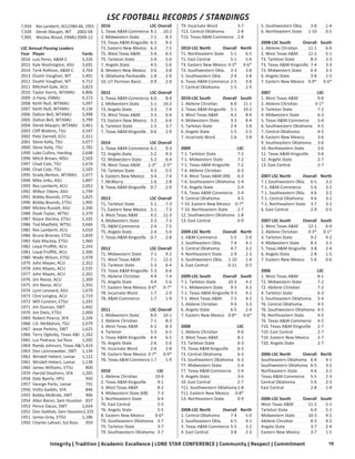 2017 LSC Football Media Guide | PDF