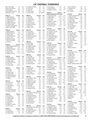 2017 LSC Football Media Guide | PDF