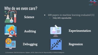 Deterministic Machine Learning with MLflow and mlf-core | PPT