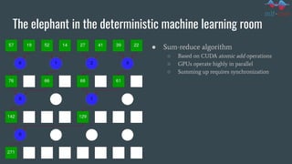 Deterministic Machine Learning with MLflow and mlf-core | PPT