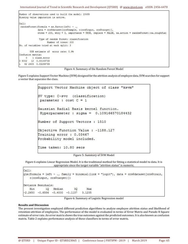 Machine Learning Approach for Employee Attrition Analysis | PDF