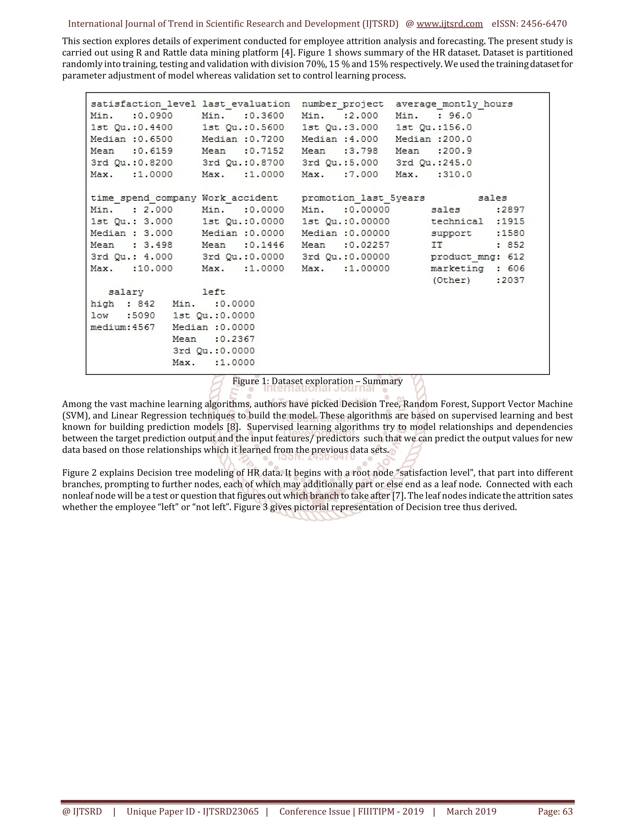 17 Machine Learning Approach for Employee Attrition Analysis.pdf